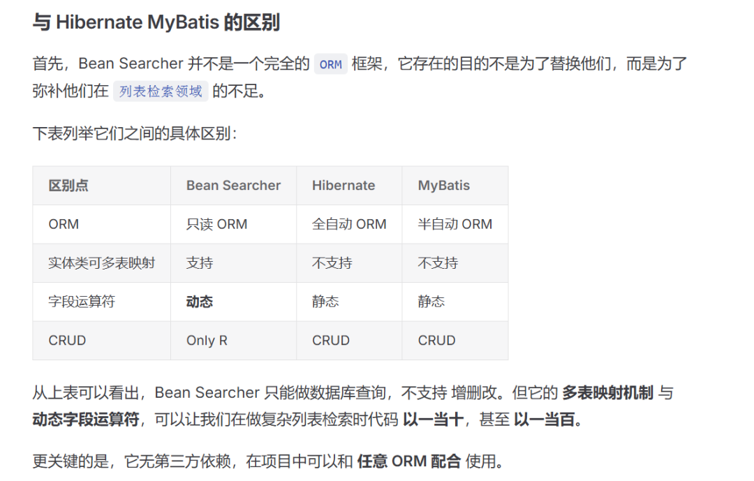 一个轻量级的数据库条件检索引擎，专门设计来简化后端查询逻辑的开发，专注高级查询的只读 ORM 工具（附源码）_条件引擎-CSDN博客