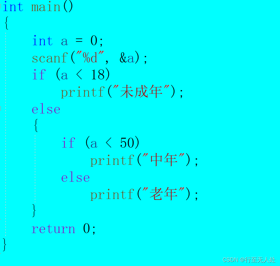 论分支中的(if)与(switch)-CSDN博客