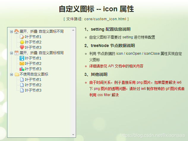 ztree树插件自定义图标----支持字体图标_ztree 自定义图标-CSDN博客