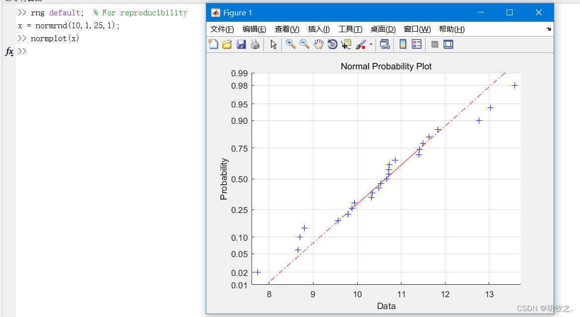 MATLAB2016笔记（九）：概率统计（ 概率密度、统计作图、统计特征、累积概率分布、随机变量产生）_matlab累积概率分布-CSDN博客