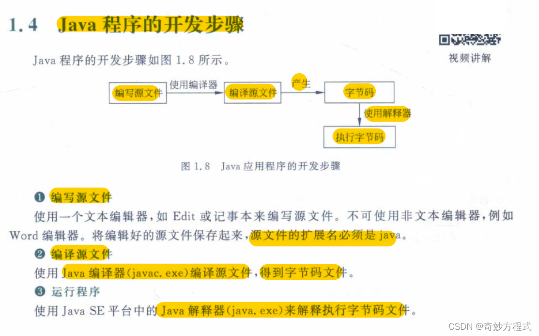 《java面向对象程序设计》学习笔记——第 1 章 Java入门 Csdn博客