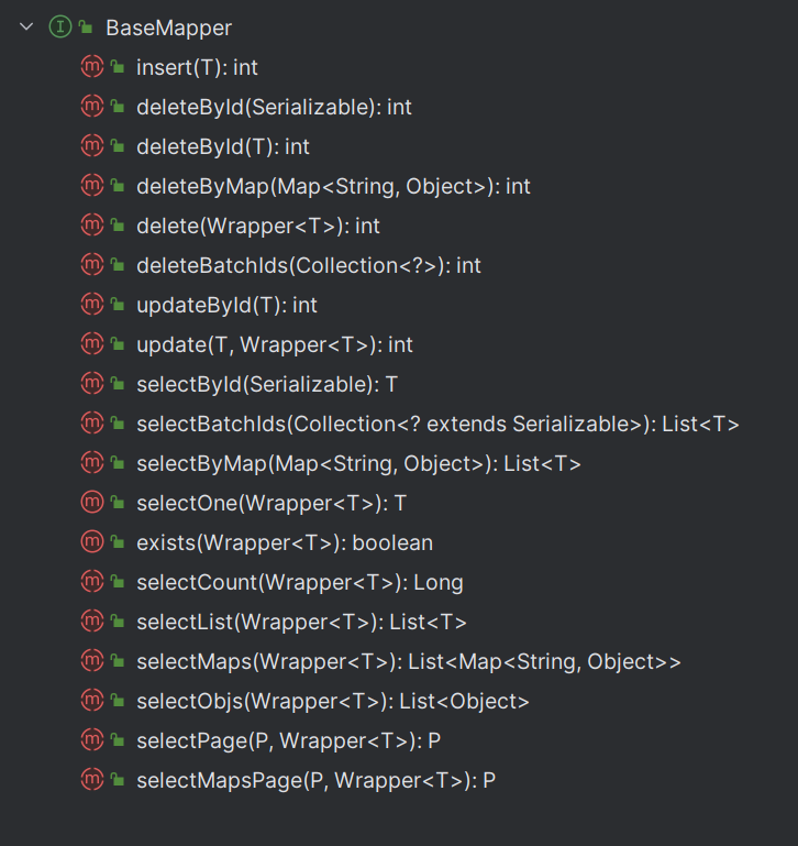 【MyBatis Plus】初识 MyBatis Plus，在 Spring Boot 项目中集成 MyBatis Plus，理解常用注解以及常见配置_mybatisplus-CSDN博客