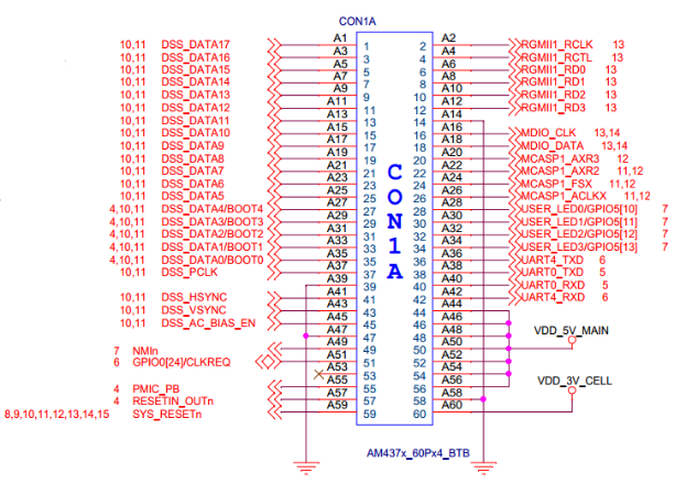 创龙基于TI AM437x ARM Cortex-A9 CPU性价比高开发板拓展IO信号、底板B2B连接器_创龙b2b连接器-CSDN博客