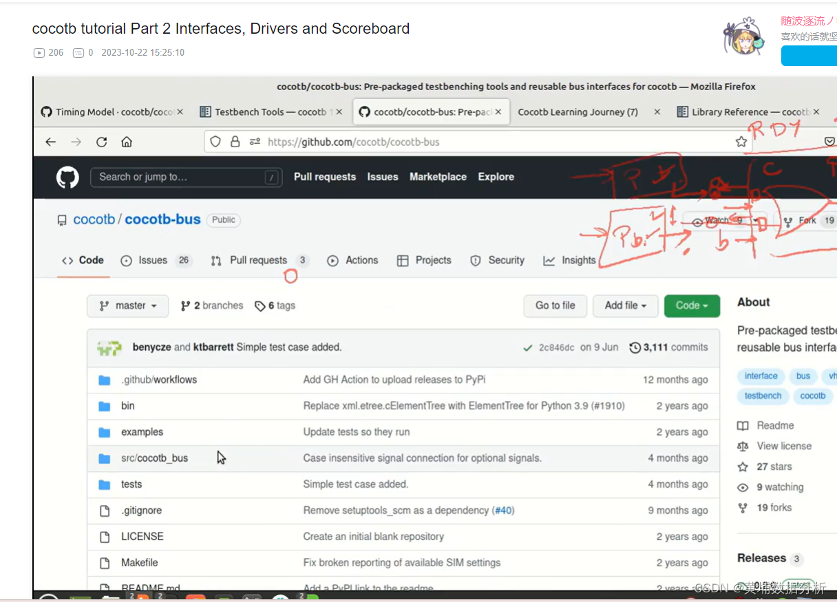 【cocotb2】cocotb tutorial Part 2 Interfaces, Drivers and Scoreboard_cocotb pdf-CSDN博客