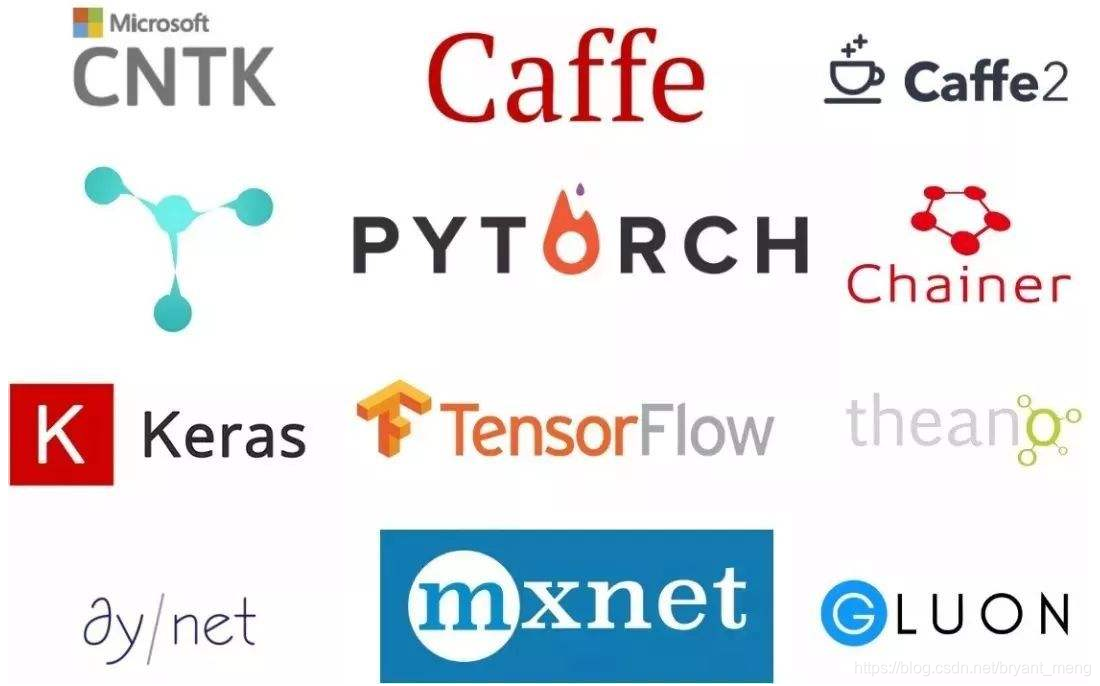【Pytorch、OpenCV】images_pytorch读二维图片 opencv-CSDN博客