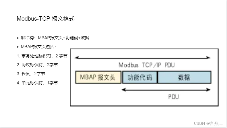 Modbus-TCP和 Modbus-RTU 互转实现思路_modbusrtu转modbustcp-CSDN博客