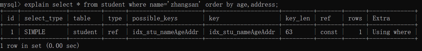 order by、group by也会使用索引？使用这俩关键字的时候索引什么时间会失效_order by索引生效吗-CSDN博客