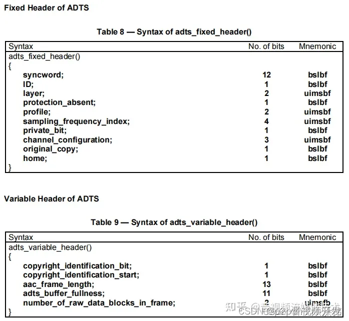 FFmpeg 解码 AAC 格式的音频_ffmpeg mp3转aac-CSDN博客
