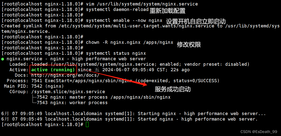 Nginx第一章：Nginx的安装和构建虚拟主机_nginx创建虚拟主机-CSDN博客