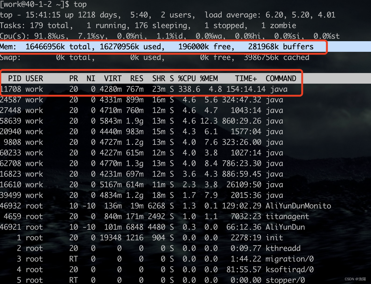 线上机器cpu负载200%告警排查_cpu使用率200-CSDN博客