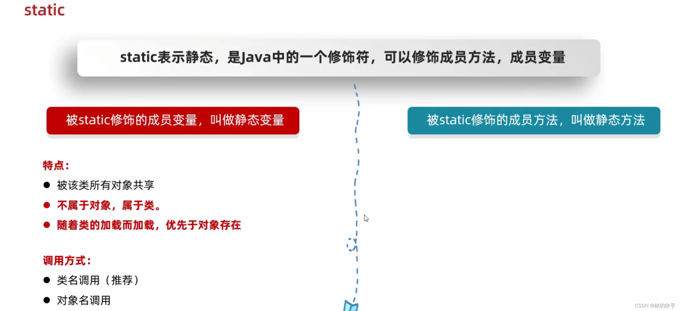 面向对象的进阶---static-CSDN博客