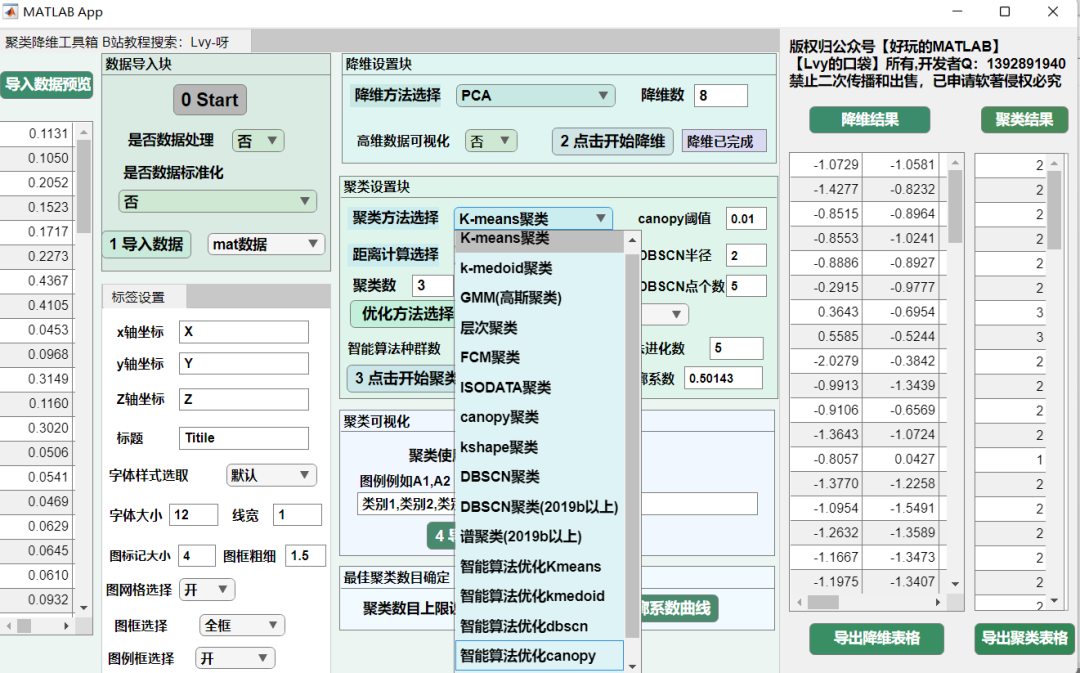 一键式机器学习!一键实现上万种高效算法组合轻松解决评价、降维、聚类、回归、分类、时序预测、多输入多输出问题分类回归工具箱 Csdn博客