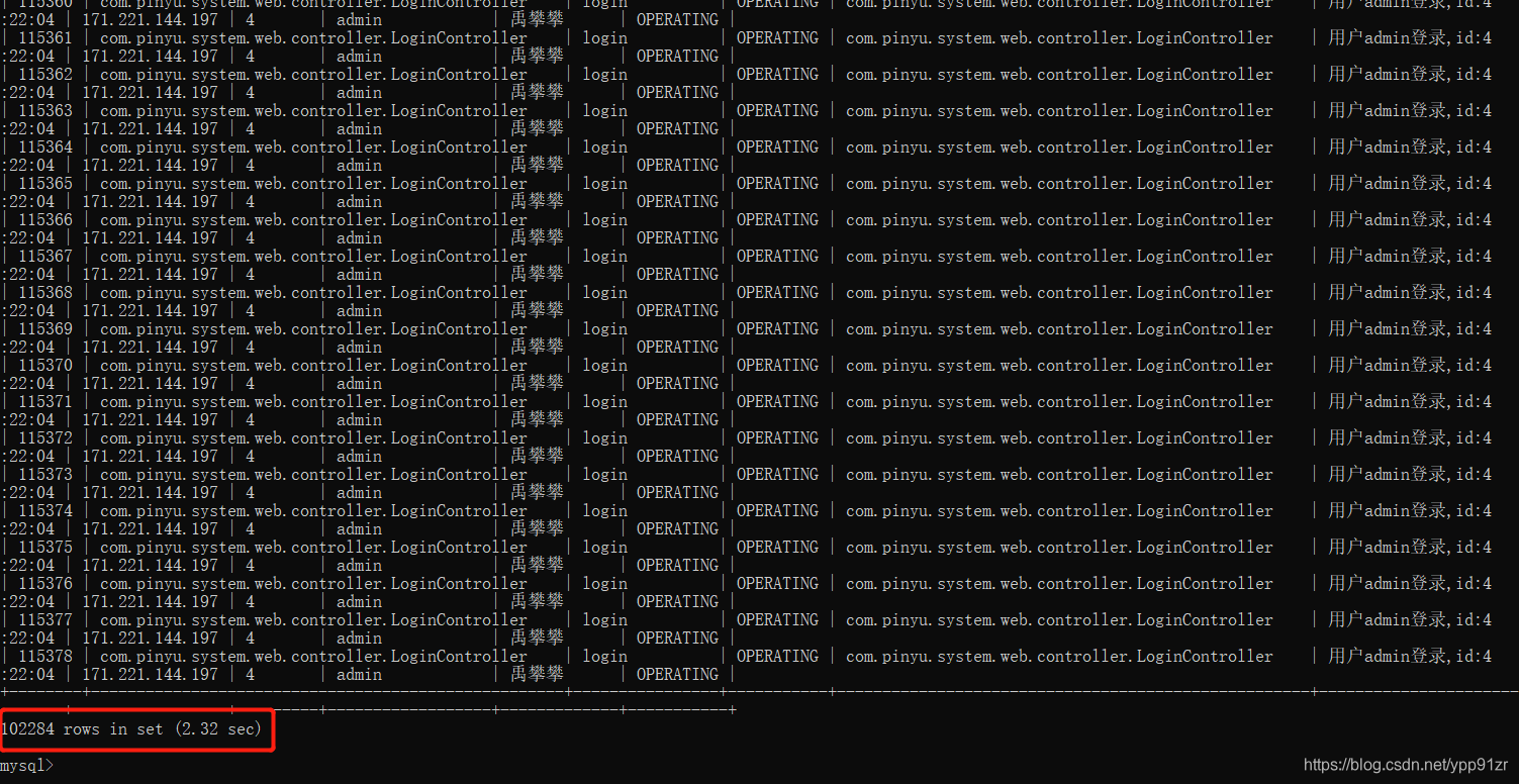 Mysql Profiling的使用与sql分析set Profiling1 Csdn博客