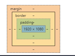 前端提高篇(六十二)：HTML进阶5：Audio/Video元素基本属性（一）canPlayType()、常用事件、常用属性-CSDN博客