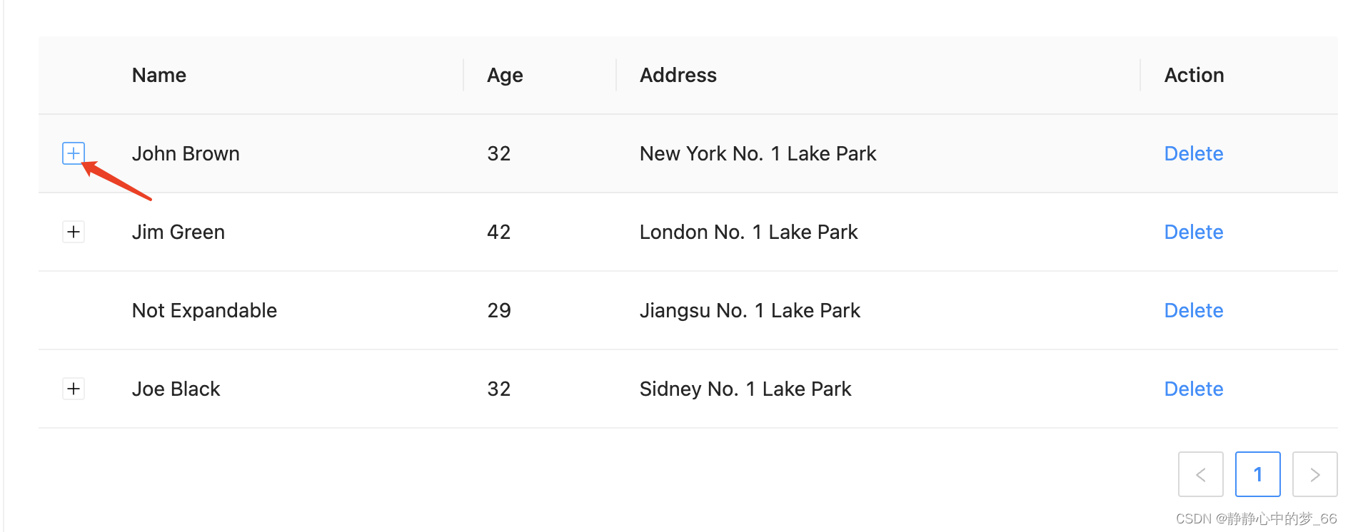 Antd4 Table组件折叠收缩功能_antd table expandicon-CSDN博客