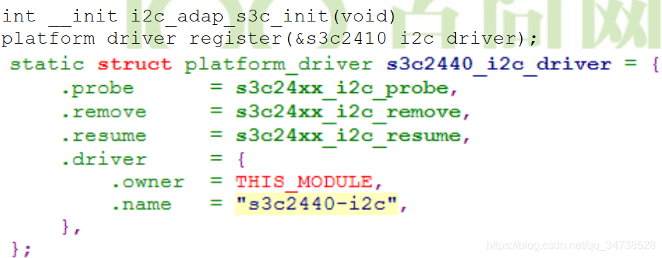 21.Linux2.6 IIC驱动_i226 linux驱动-CSDN博客