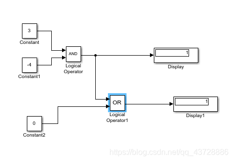 simulink仿真学习（关系运算及逻辑模块、离散时间积分模块）day2_simulink离散每周期积分-CSDN博客