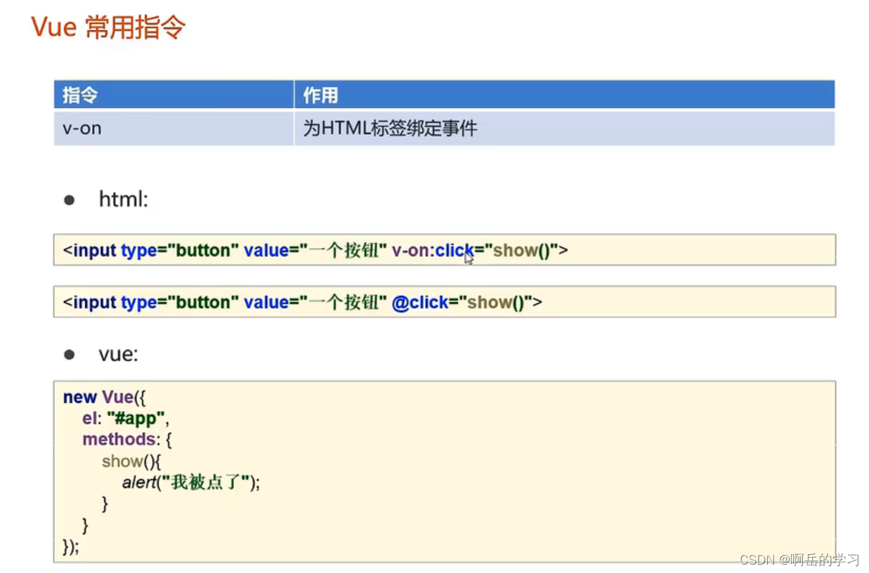 学习day18-CSDN博客
