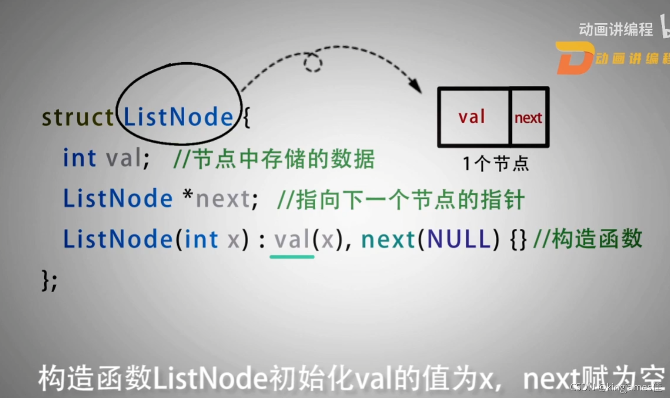 刷题记录(链表)_listnode赋值-CSDN博客