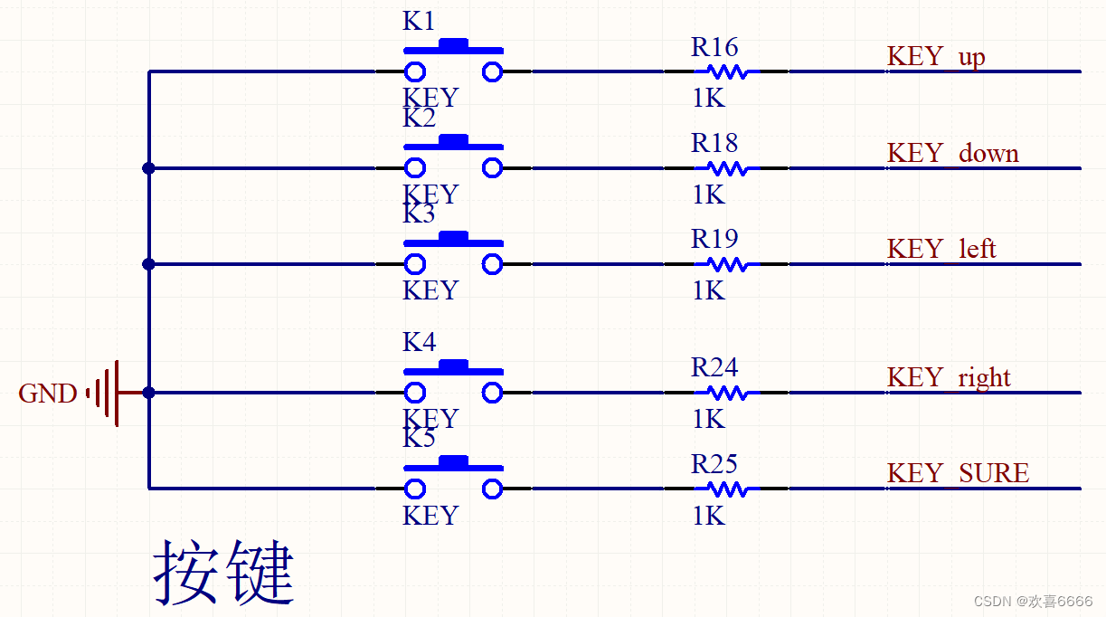 GD32F303调试小记(十)之LVGL移植(FreeRTOS)_gd32 lvgl-CSDN博客