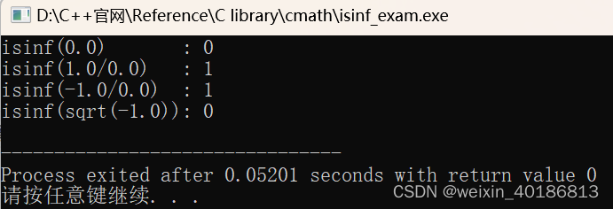 C++ Reference: Standard C++ Library reference: C Library: cmath: isinf ...