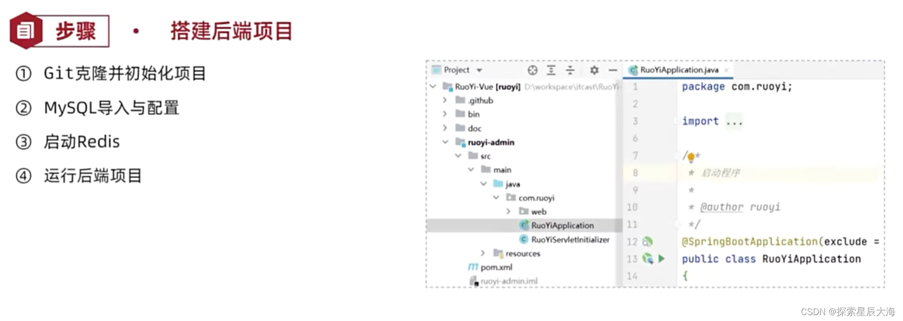 Java AI+若依框架项目开发 RuoYi-Vue（SpringBoot + Vue）_若依框架开发教程-CSDN博客