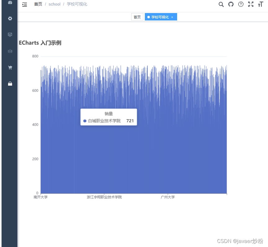 若以框架学习（3），echarts结合后端数据展示，暂时完结。_ruoyi echarts-CSDN博客
