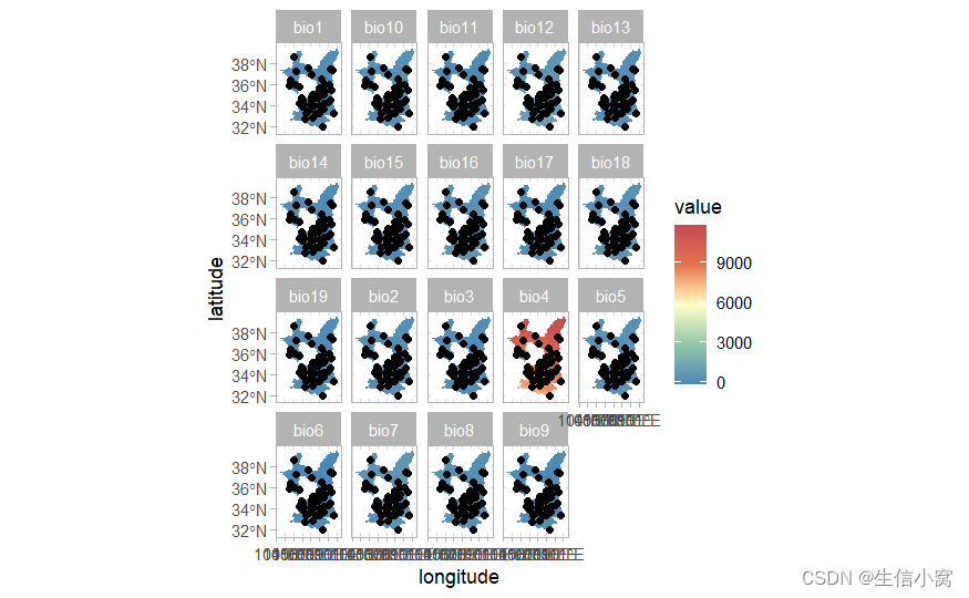 Biomod2结果预览（部分结果草图预览）_biomod2模型评分图-CSDN博客