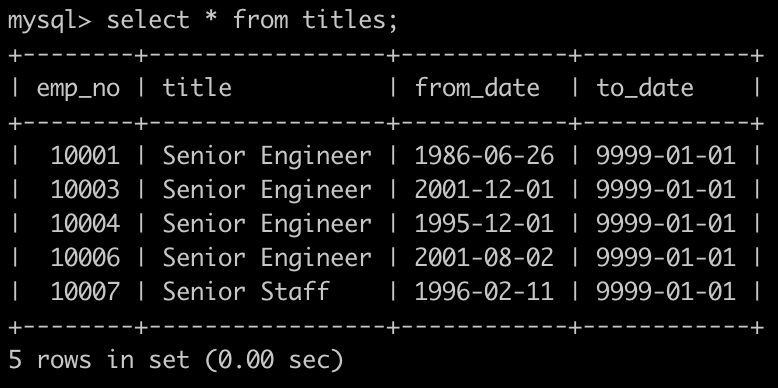 题解-牛客网-SQL-(SQL16)统计出当前各个title类型对应的员工当前薪水对应的平均工资_18.统计出当前各个title类型对应的员工当前薪水对应的平均工资。结果给出title以-CSDN博客