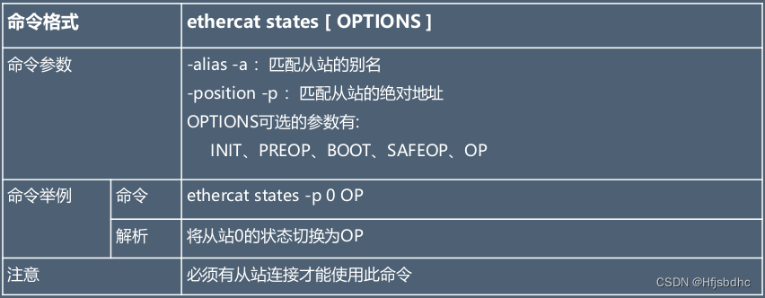 「EtherCAT」EtherCAT tools的使用_ethercat-tools-CSDN博客