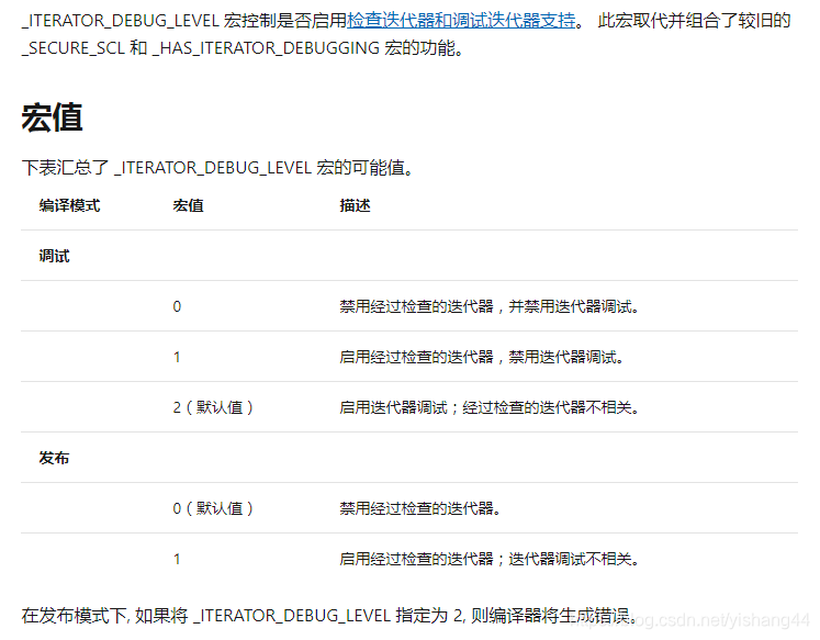 静态库连接错误error LNK2038: mismatch detected for '_ITERATOR_DEBUG_LEVEL'_debug 静态库报错-CSDN博客