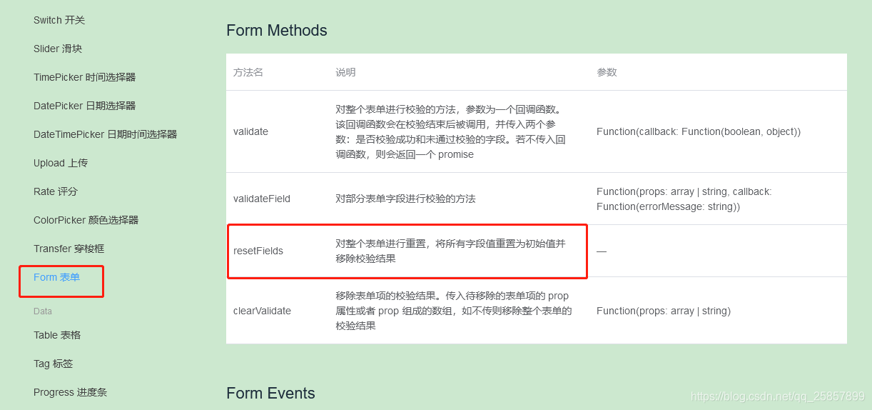 ElementUI dialog配合form,关闭dialog时清除校验_el-dialog el-form 清除校验-CSDN博客