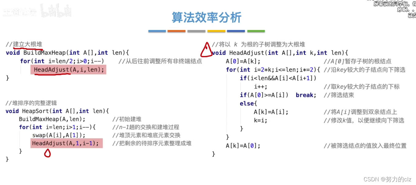 王道数据结构课代表 考研数据结构 第八章 排序（内部排序：八大排序动图演示与实现 外部排序） 究极精华总结笔记（c版本）王道数据结构