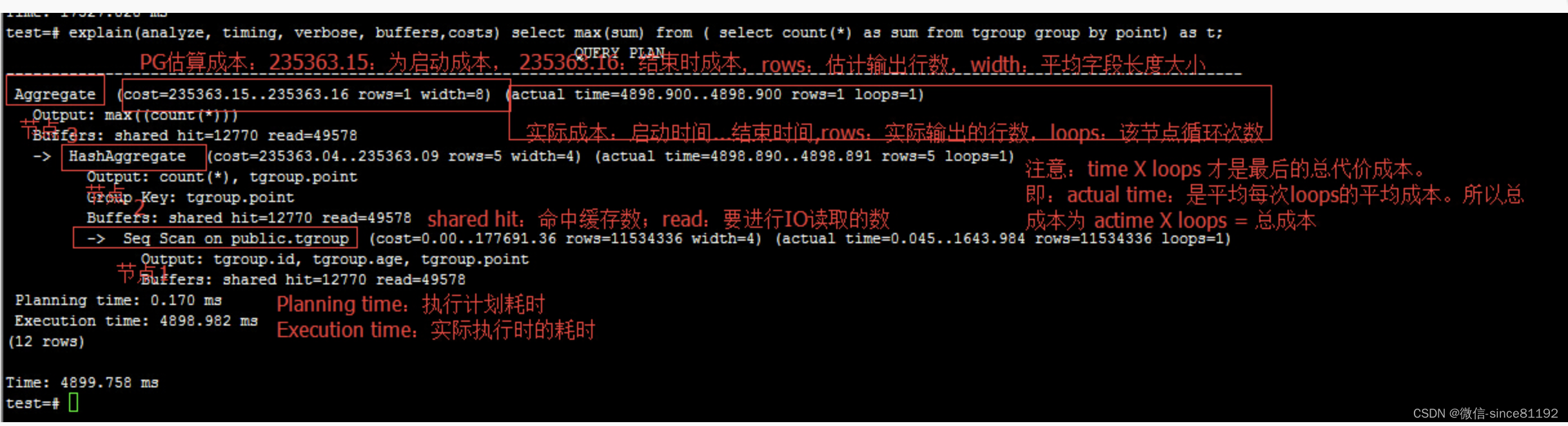 [ruby on rails] postgres sql explain 优化_postgres explain等优化函数-CSDN博客