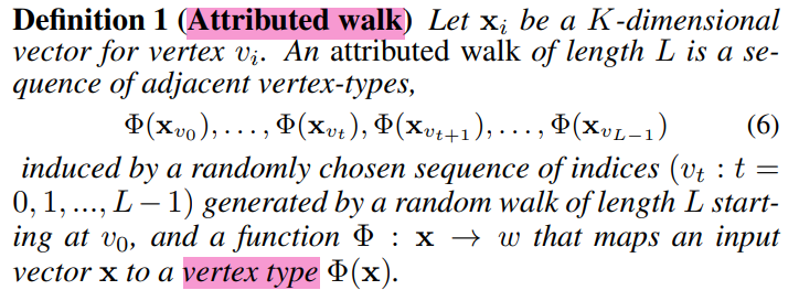 Role2Vec: Learning Role-based Graph Embeddings-CSDN博客