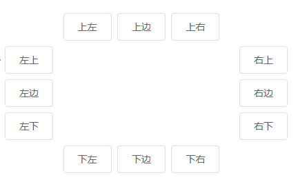 java tooltiptext提示_Element Tooltip 文字提示的使用示例-CSDN博客