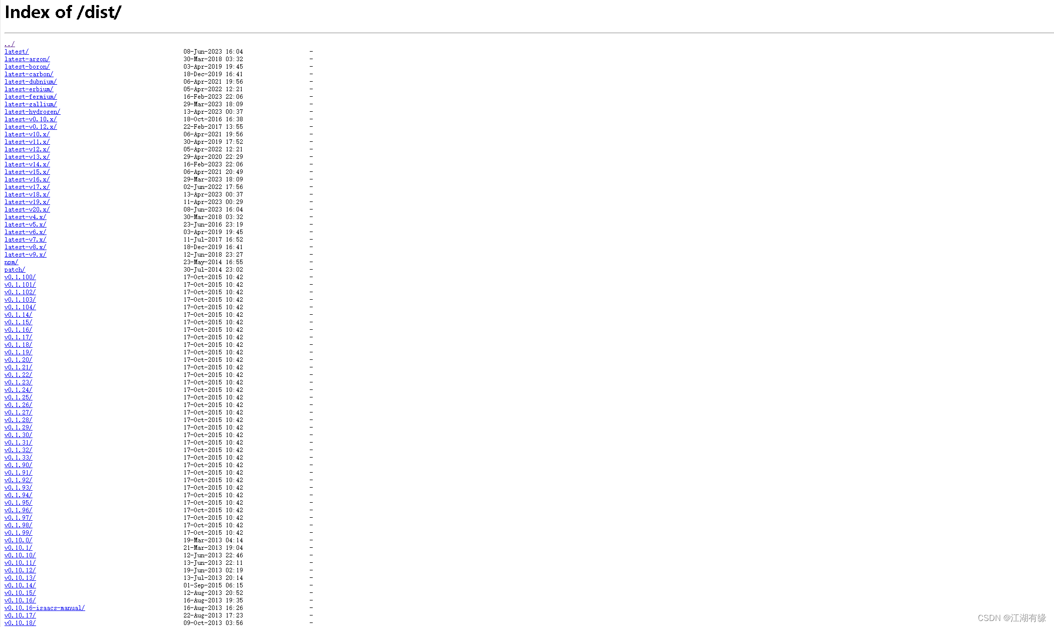 Linux系统之部署Node.js环境_linux nodejs安装及环境配置-CSDN博客