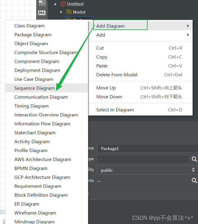 StartUML的基本使用-CSDN博客