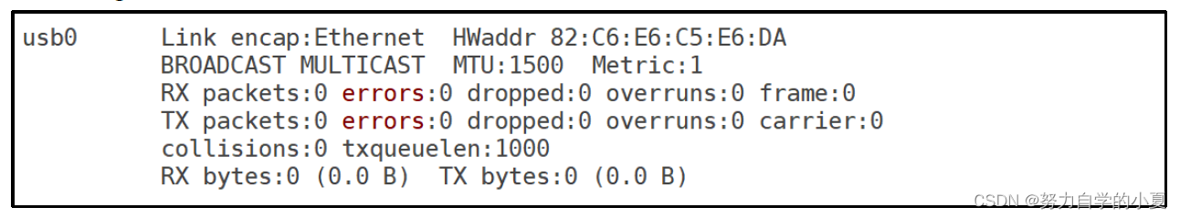 正点原子嵌入式linux驱动开发——Linux 4G通信_buildroot开启ppp-CSDN博客