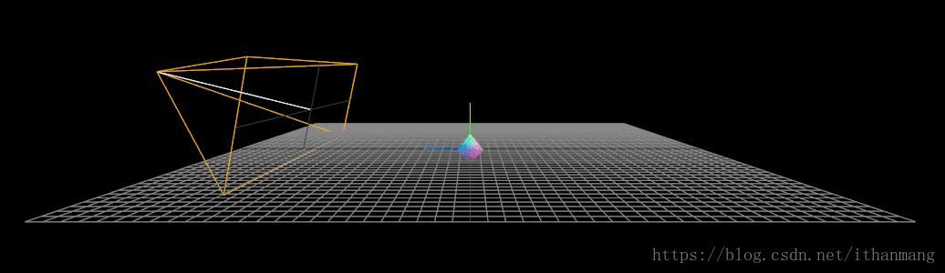 Threejs Orbitcontrols 轨道控件的围绕目标 Target 参数threejs Tween控制controlstarget Csdn博客 