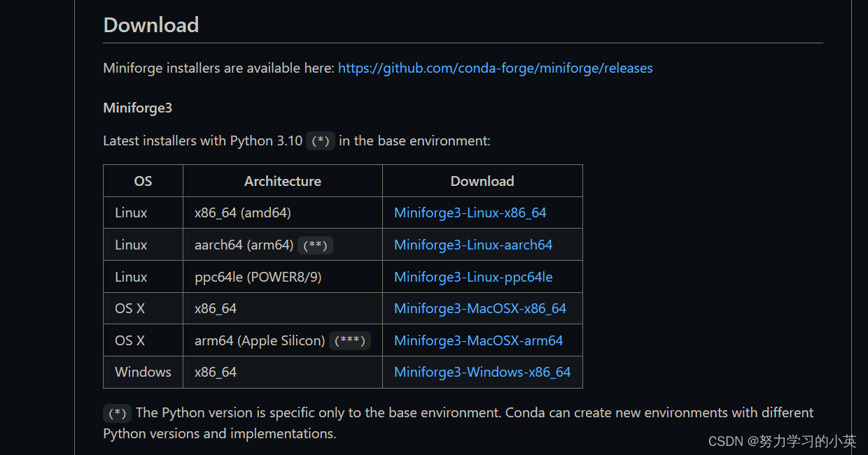 Chipyard------介绍与环境搭建-CSDN博客