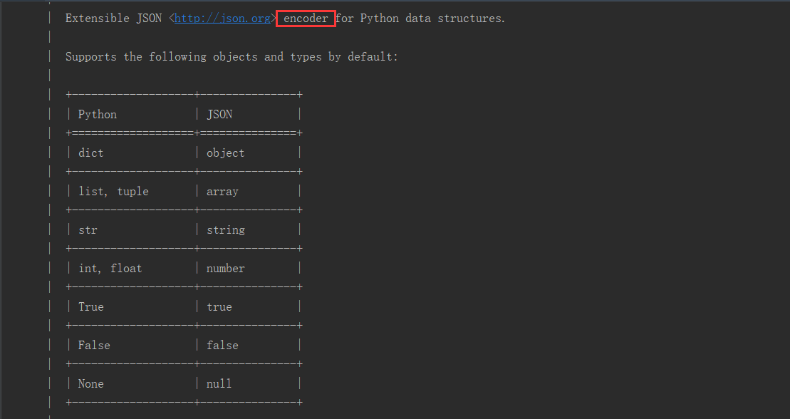 python接口自动化（十七）--Json 数据处理---一次爬坑记（详解）_接口返回的json数据处理-CSDN博客