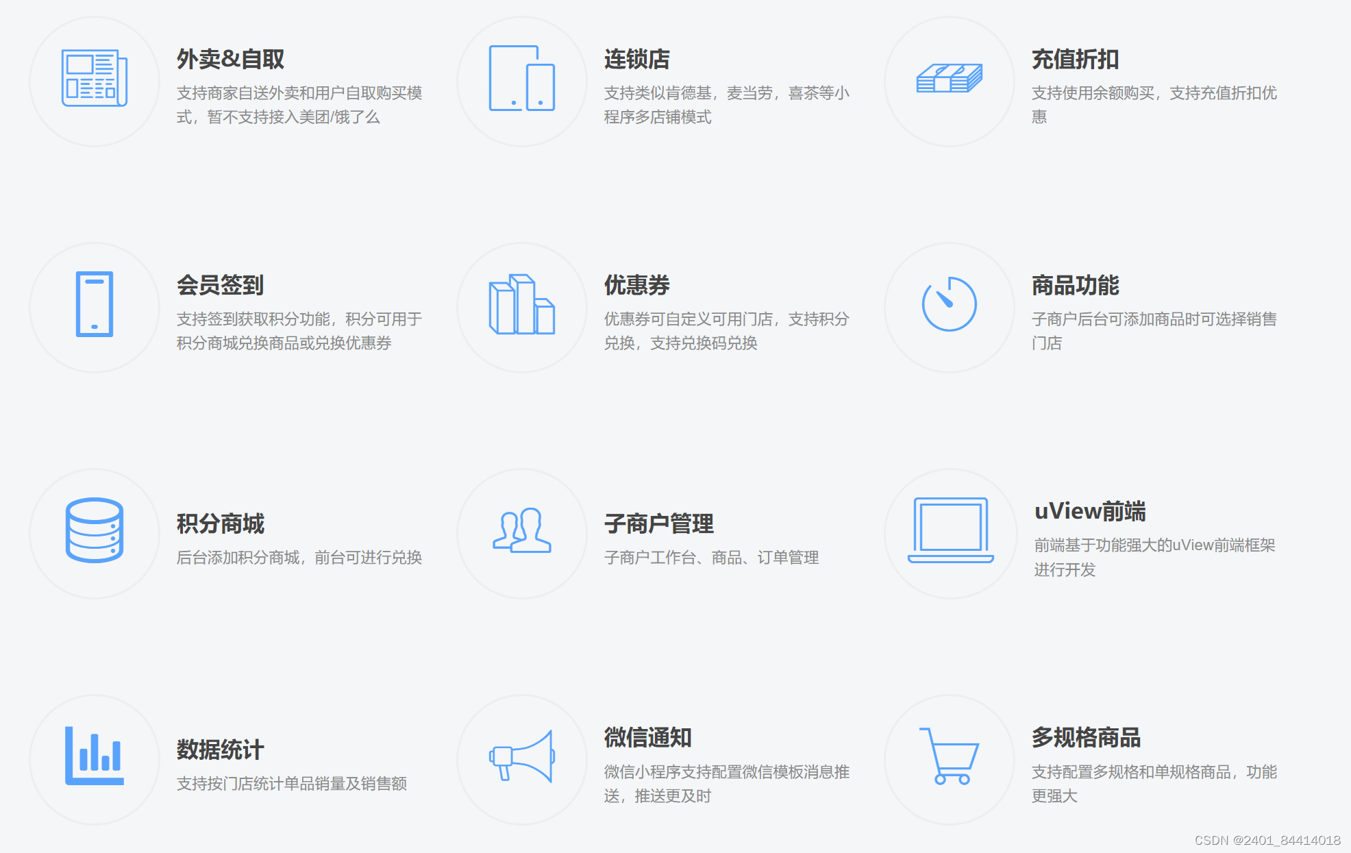 【全开源】点餐小程序系统源码（ThinkPHP+FastAdmin+UniApp）_点餐小程序源码-CSDN博客