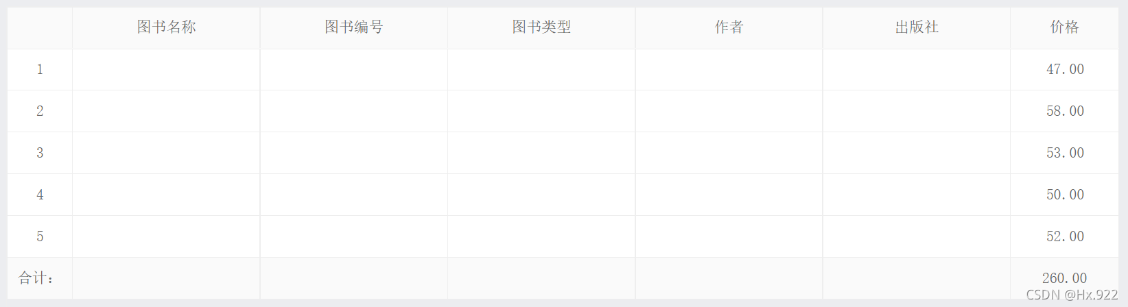 layui数据表格合计行_layui totalrow-CSDN博客
