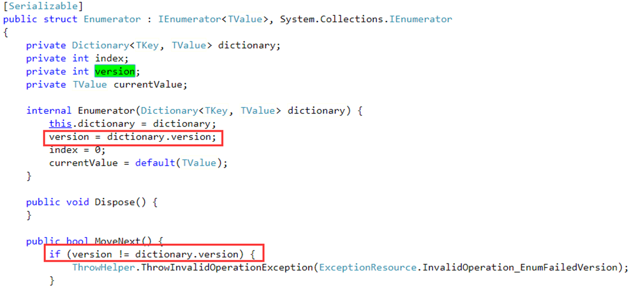 浅谈C#中Dictionary字典的底层原理_c# dictionary-CSDN博客