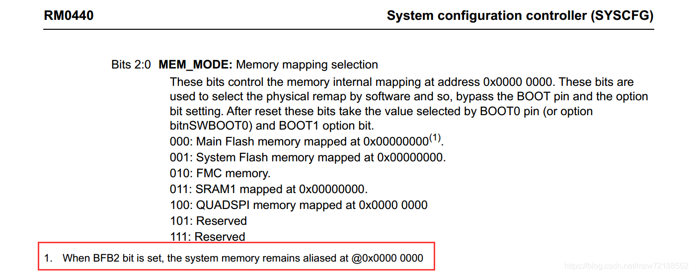 STM32G0和STM32G4 如何把BOOT0当作通用GPIO使用_stm32g070boot引脚和swd重复-CSDN博客