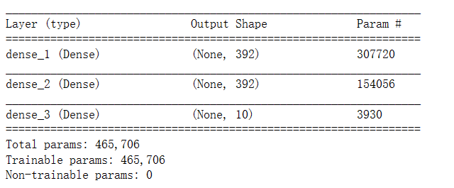 深度学习-多层感知器-建立MLP实现非线性二分类-MLP实现图像多分类_深度学习多层感知器-CSDN博客