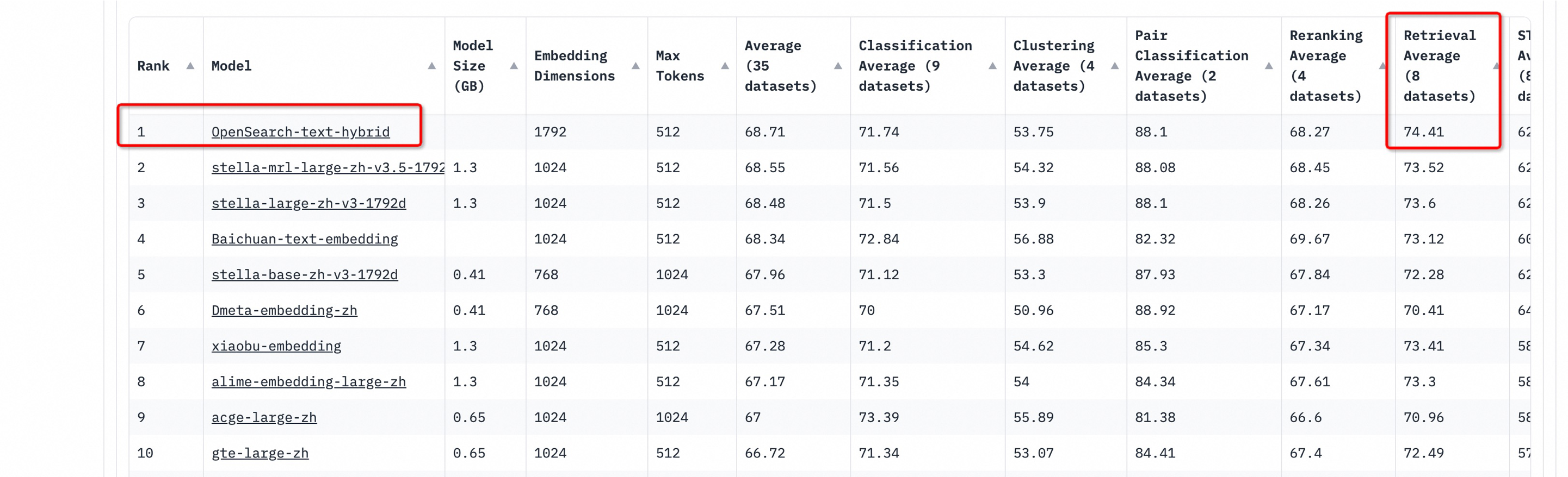 OpenSearch LLM智能问答版全新升级-CSDN博客
