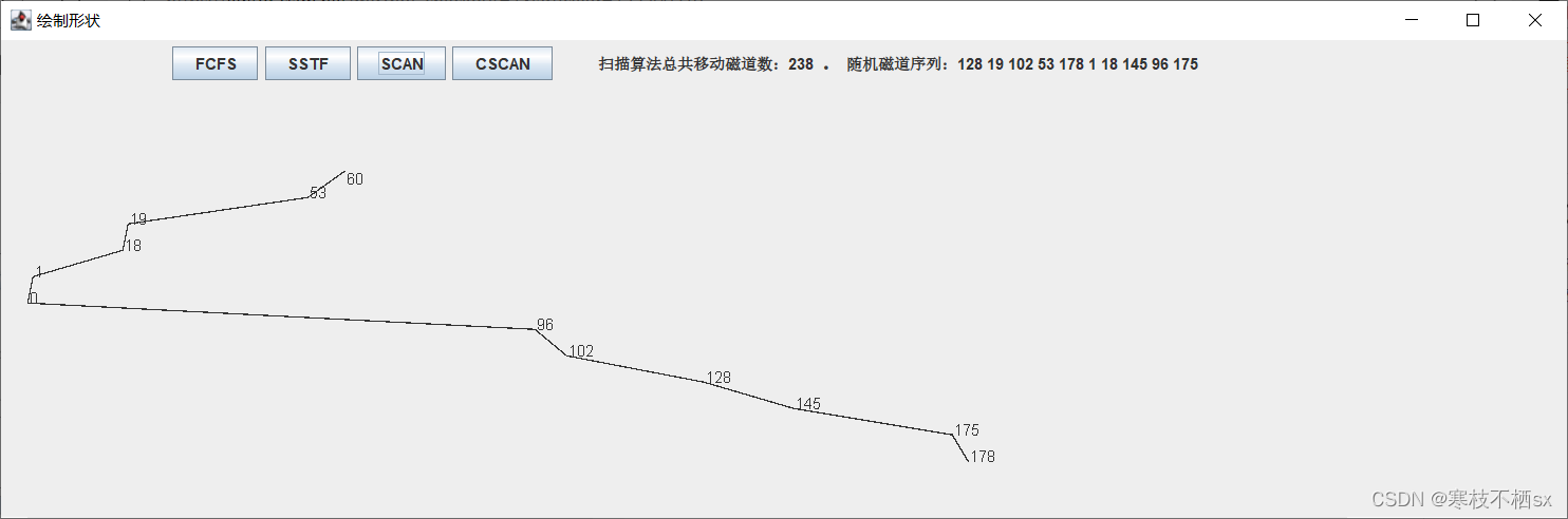 Java 实现 磁盘调度算法的实现与分析（计算机操作系统课程设计） 扫描磁道移动路径可视化实现循环扫描算法实现代码 Csdn博客
