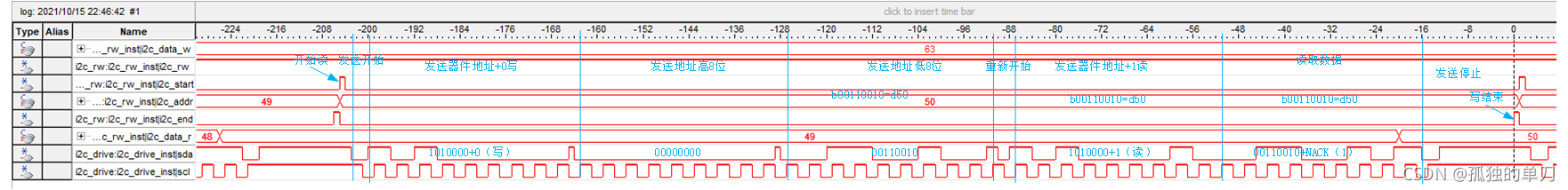 Fpga实现iic接口（2） Iic接口芯片的实际使用fpga Iic Csdn博客 